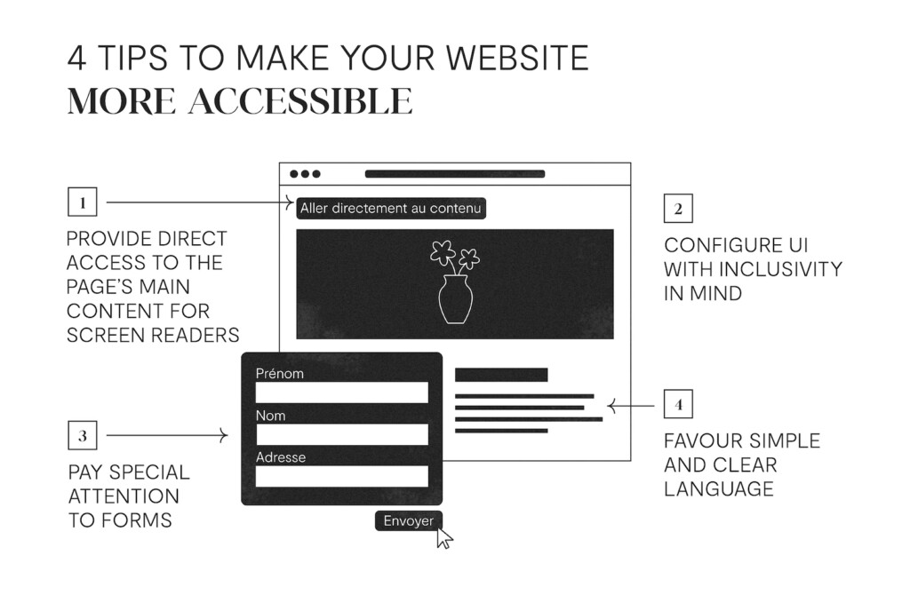 Web Accessibility: 8 Tips to Make your Digital Presence More Inclusive ...
