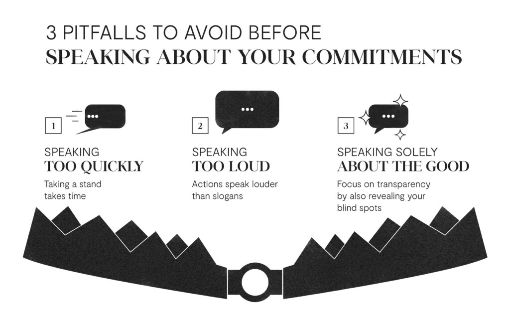 Impact Communication: 3 Pitfalls to Avoid Before Speaking About your ...