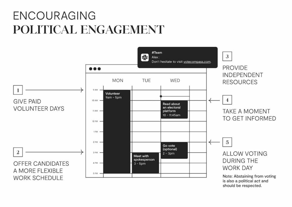Election time: can brands nurture political engagement? | Republik